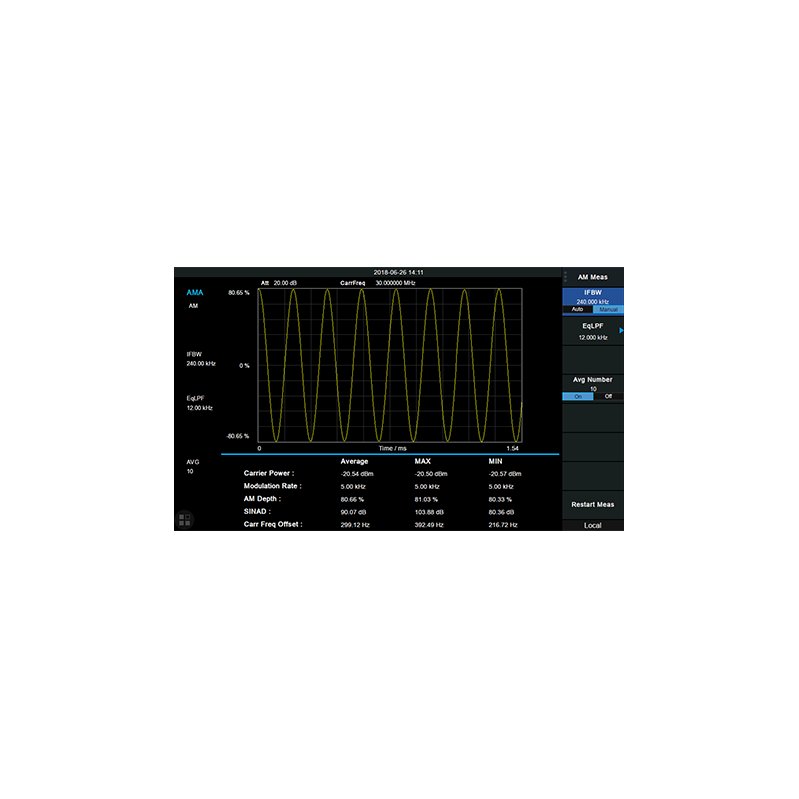AM/FM Modulation Analyser Software SIGLENT SVA1000X-AMA for SIGLENT ...